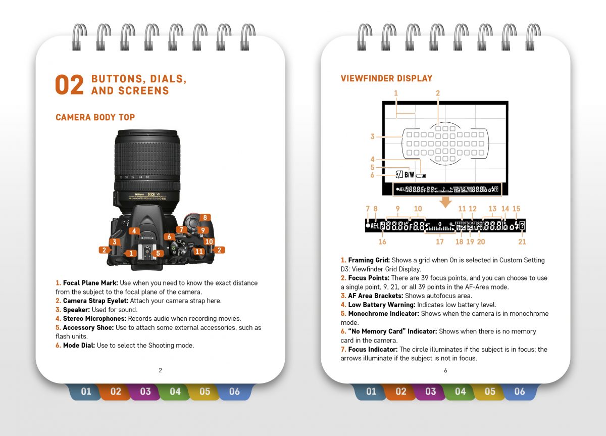 Nikon D5600: Pocket Guide - RockyNook