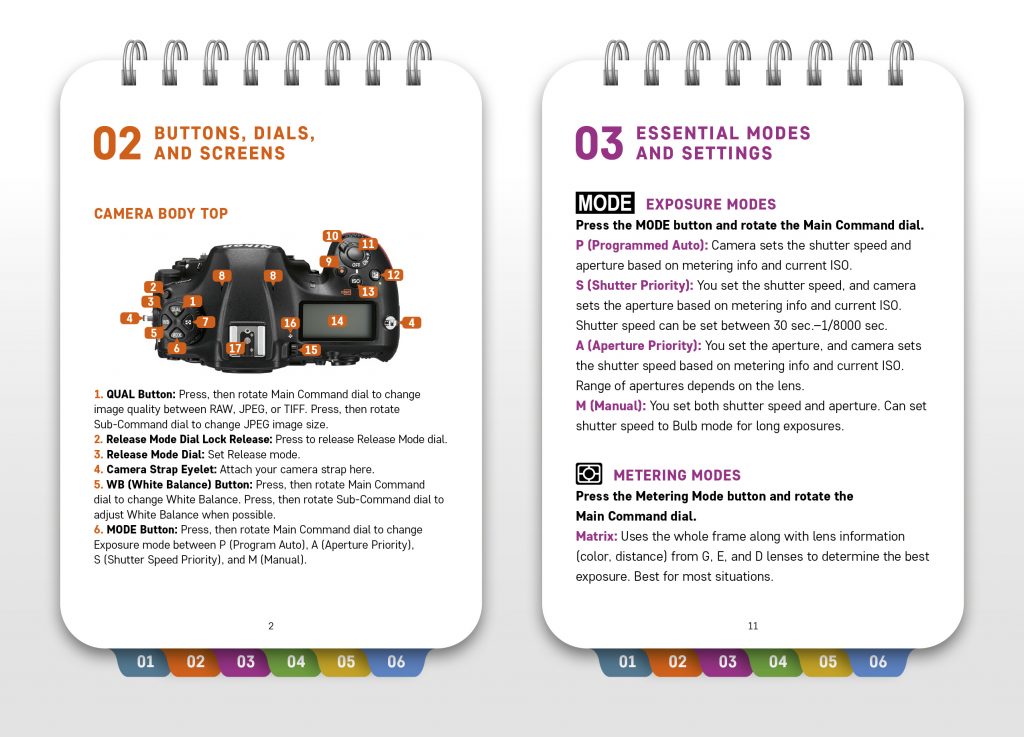 Nikon D850: Pocket Guide - RockyNook