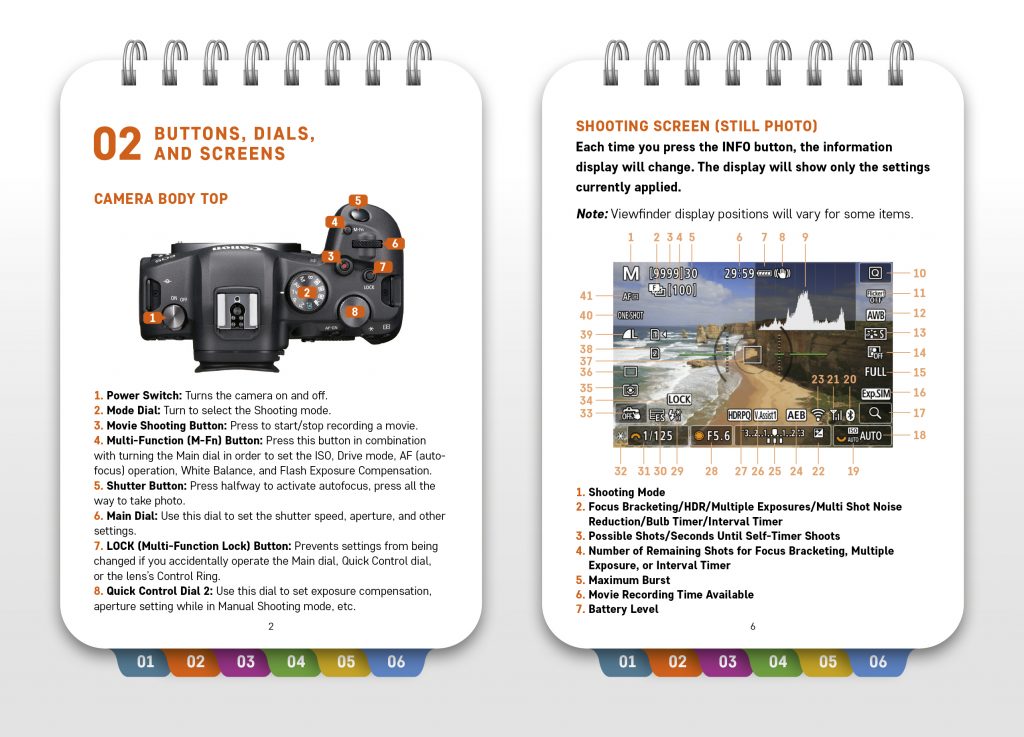 Canon EOS R6: Pocket Guide - Rocky Nook