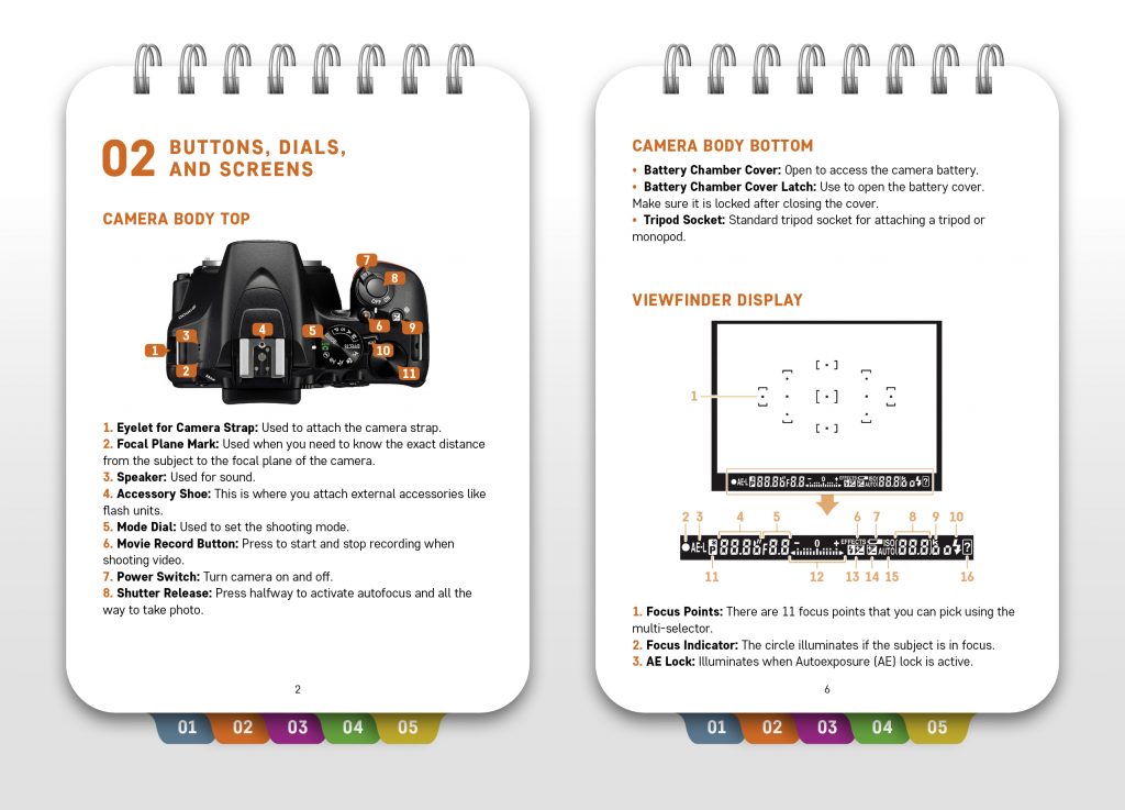 Nikon D3500: Pocket Guide - RockyNook