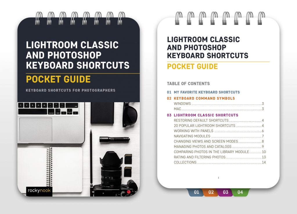 Lightroom Classic and Photoshop Keyboard Shortcuts: Pocket Guide ...