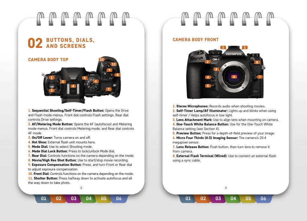 OM System "Olympus" OM-1: Pocket Guide - RockyNook