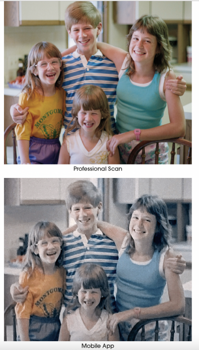 Master The Basics of Scanning Photos - RockyNook