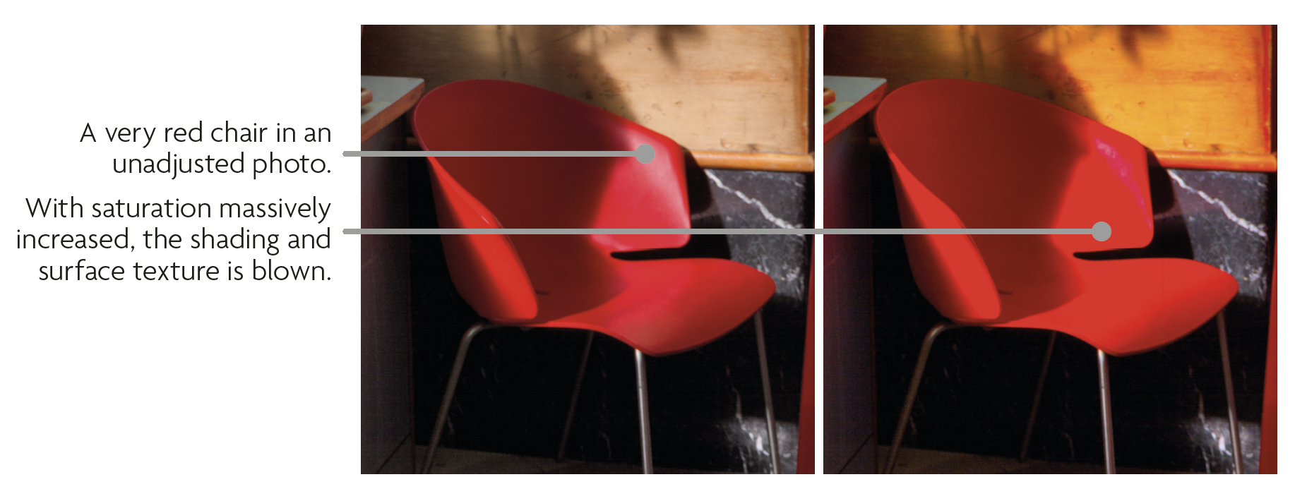 Vibrance & Hue/Saturation - RockyNook