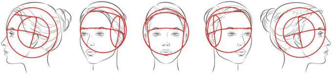 Understanding the Loomis Method To Drawing Portraits - RockyNook