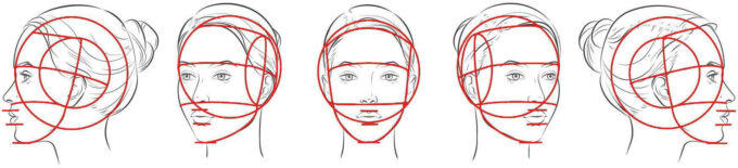 Understanding the Loomis Method To Drawing Portraits - RockyNook