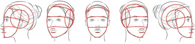 Understanding the Loomis Method To Drawing Portraits - RockyNook