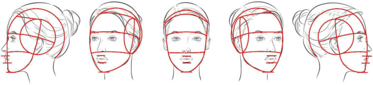 Understanding the Loomis Method To Drawing Portraits - RockyNook